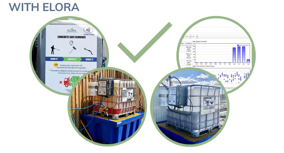 Elora Solutions – Elora provides cleaning and wash products for removal ...